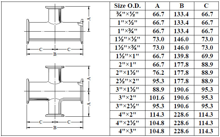 7RMP Reducing Tee | 恩詠 ENYONGTEC